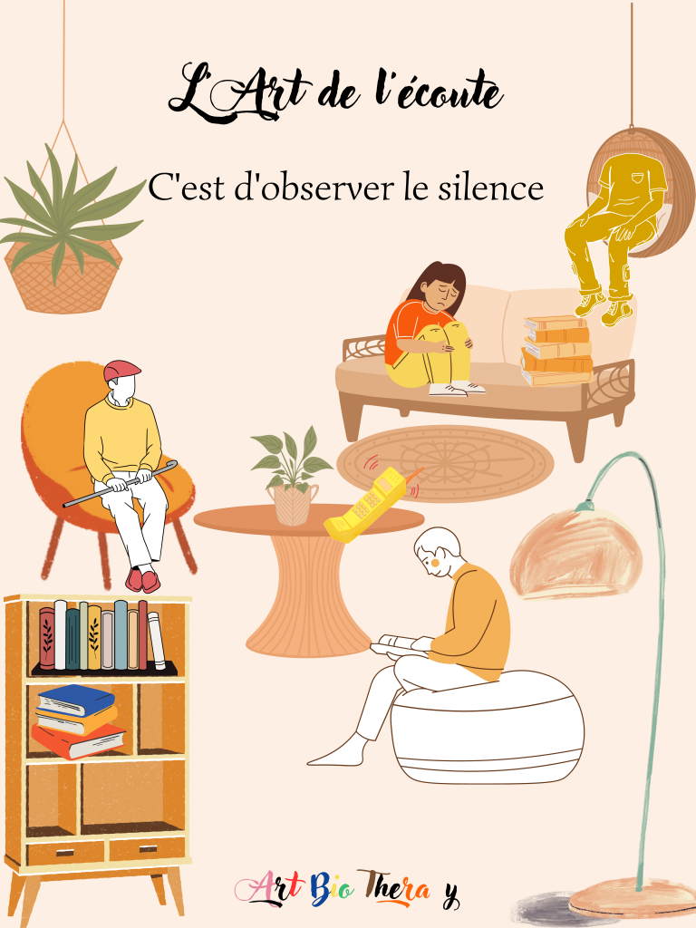 Conditions - Art Bio Therapy