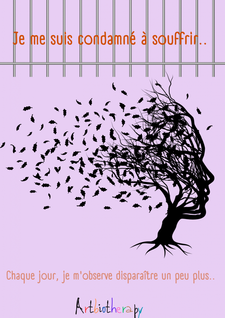 Qui suis-je ? / who am I ? - Art Bio Therapy